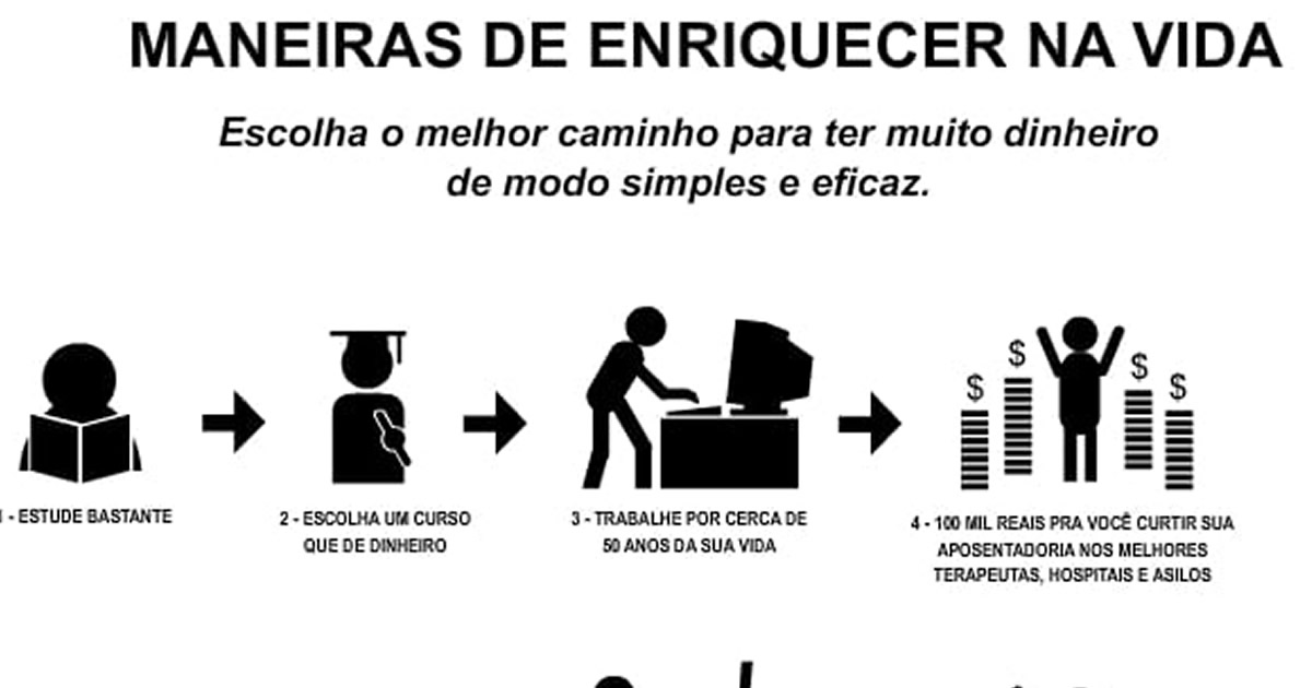 Como Ficar Rico De Maneira Simples Tediado