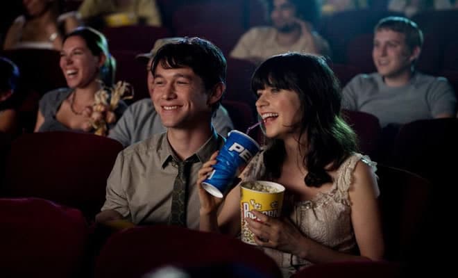 11 ideias para ter um primeiro encontro inesquecível - Tediado