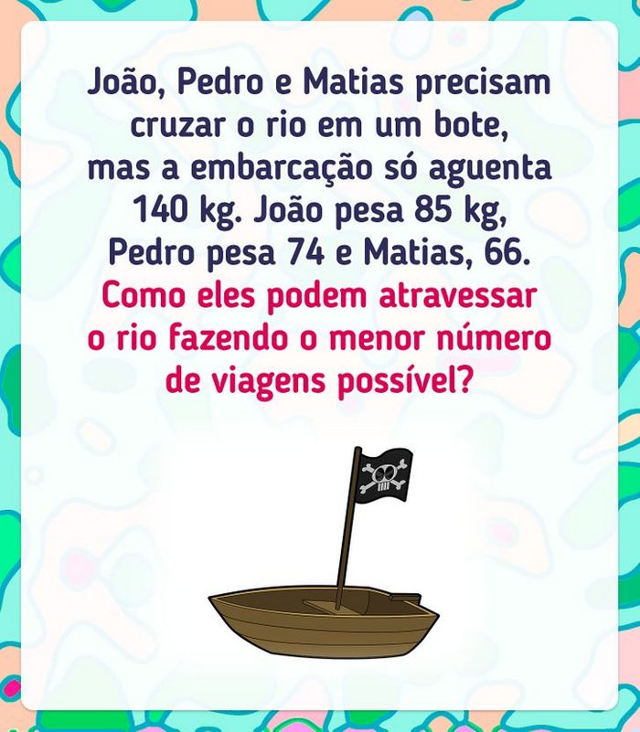 15 desafios matemáticos divertidos - Tediado